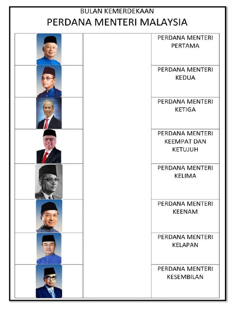 Kuiz Merdeka | PDF