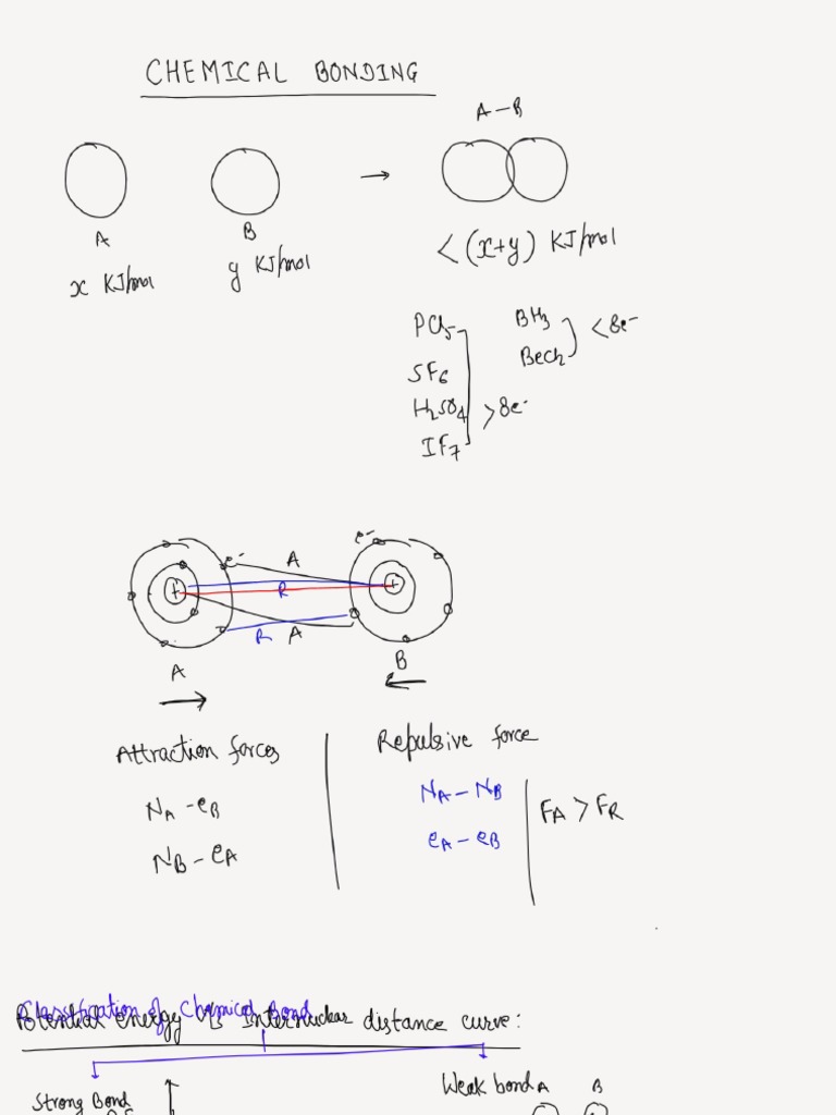 Chemical Bonding and Atomic Orbitals | PDF | Chemical Bond | Molecular ...