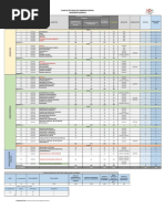 Tabla Conversion | PDF