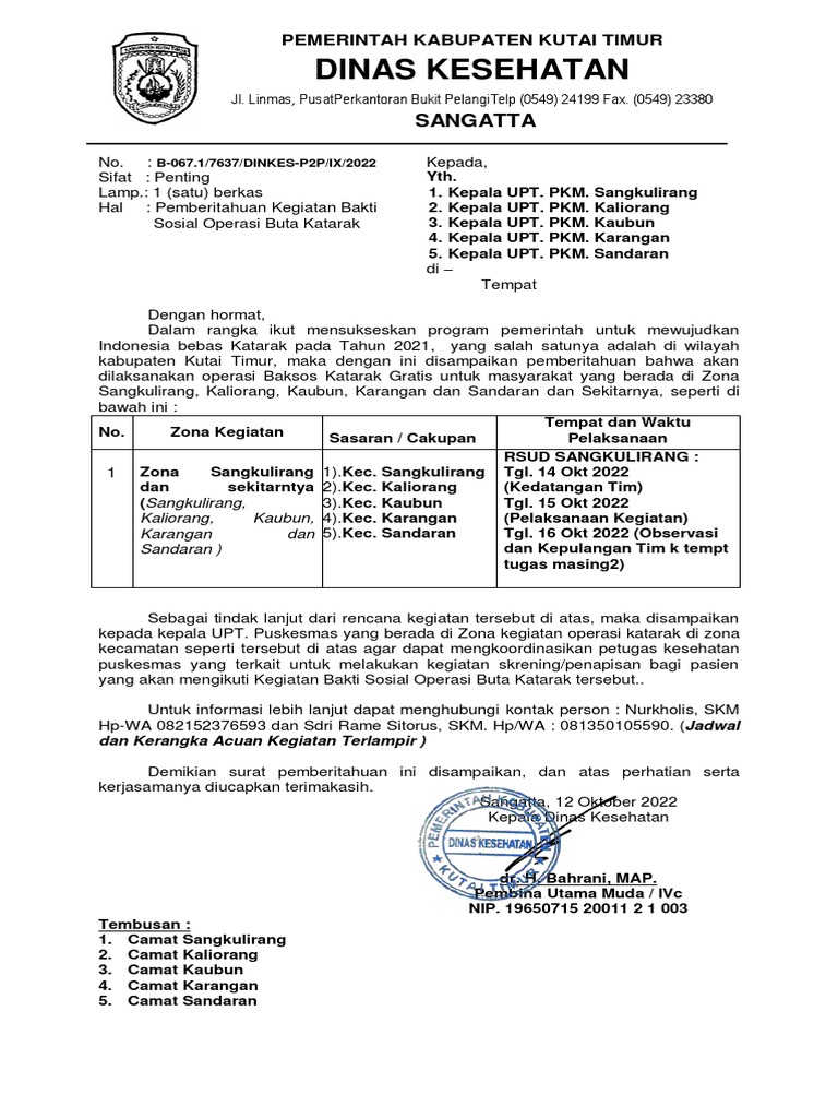 Surat Pemberitahuan Pimpus | PDF