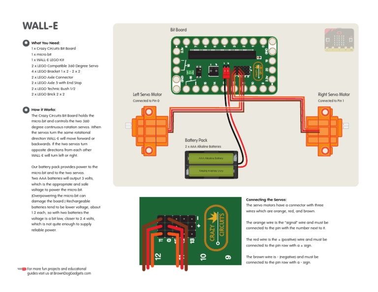 Wall e | PDF | Electronics | Manufactured Goods