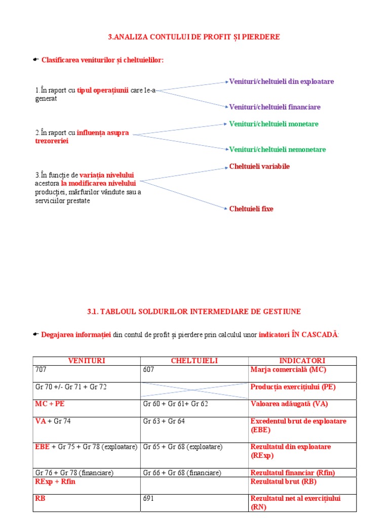 Analiza CPP-printat | PDF