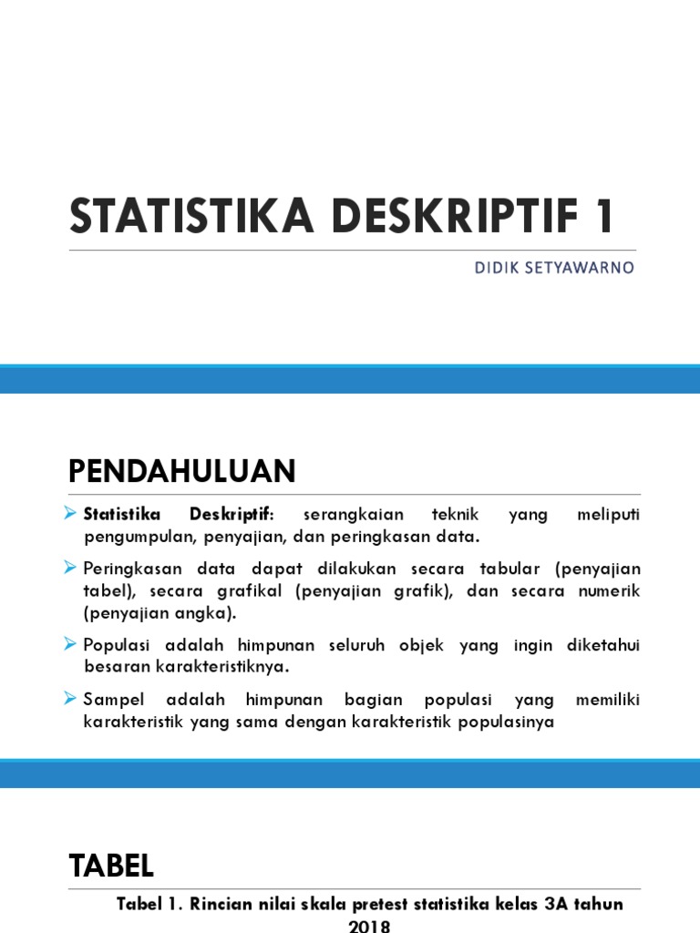 Panduan Statistika Deskriptif Dasar | PDF