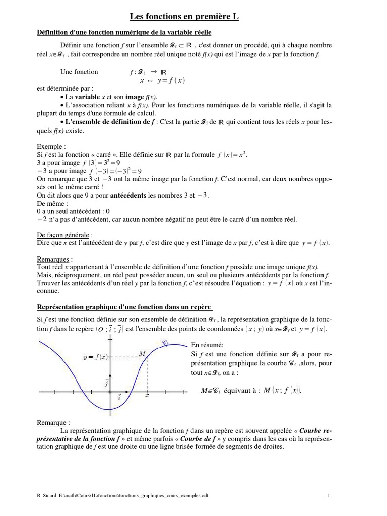 Introduction aux fonctions graphiques | PDF | Fonction monotone ...