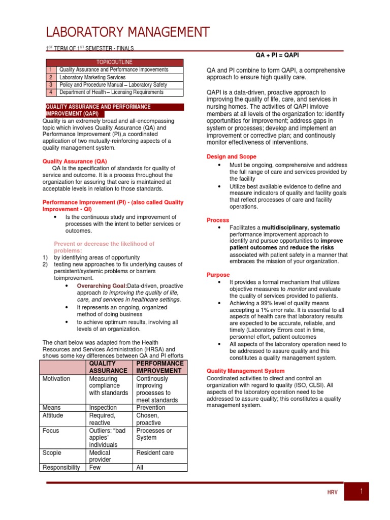 Lab Man Prelims To Finals | PDF | Quality Assurance | Laboratories
