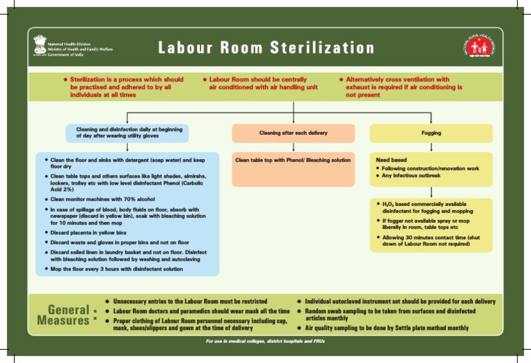 Labour Room Sterilization | PDF | Disinfectant | Sterilization ...
