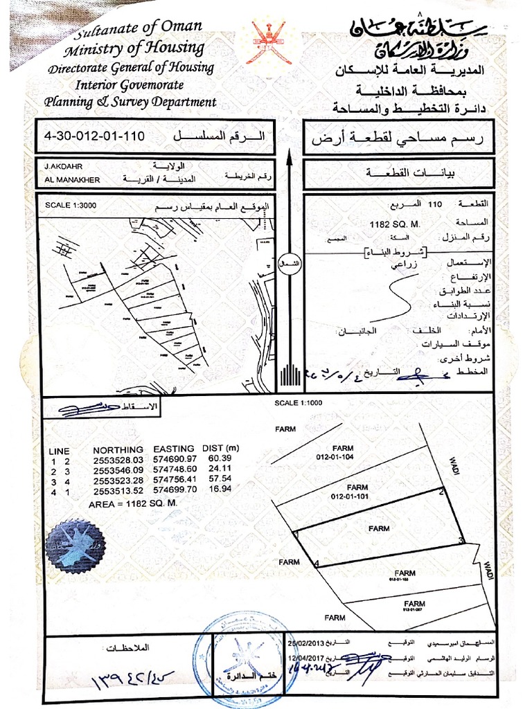 Sample Survey Plans | PDF