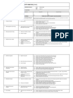 Contoh Form Izin Kerja (Work Permit) | PDF