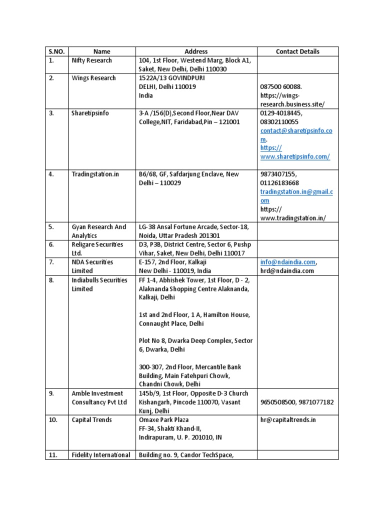 SMRF | PDF | New Delhi | Delhi
