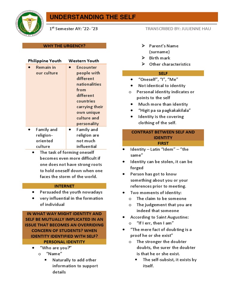 Understanding The Self | PDF | Identity (Social Science) | Self