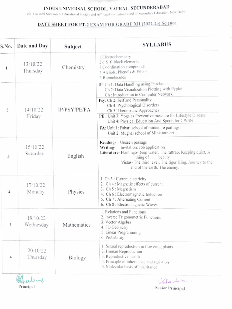 XII Science PT 2 | PDF | Mathematics | Physics