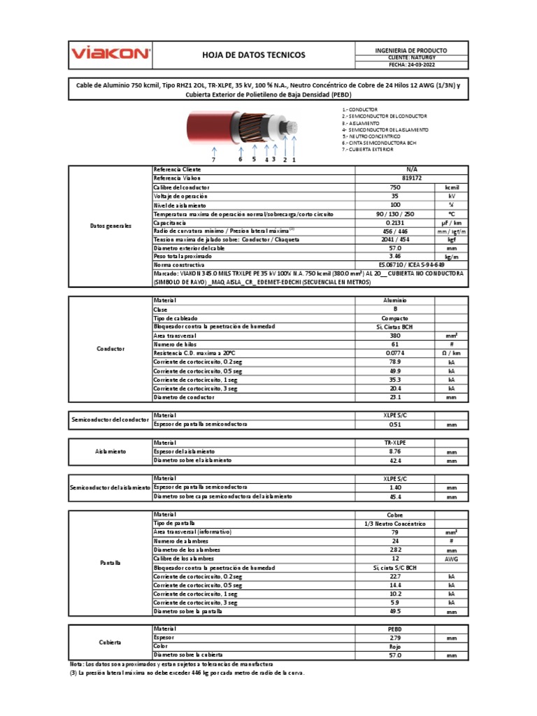 VIAKON - CABLE UD AL 750 MCM CPT-BH XLPE-TR 35 KV 100% N 1-3 | PDF ...