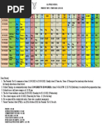 2024 Composite Time Table | PDF
