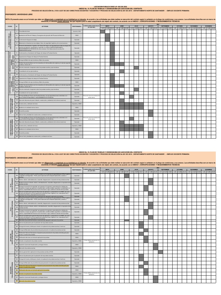 3.3.1. PLAN DE TRABAJO Y CRONOGRAMA DE EJECUCION DEL CONTRATO ...