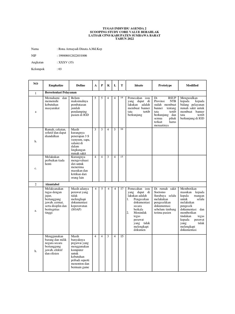 Tugas Agenda 2 Upload Fix | PDF