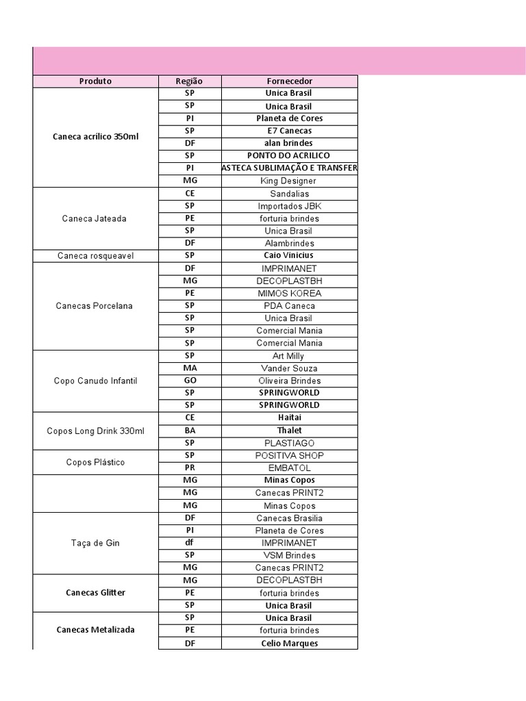 Planilha de Fornecedores Atualizada (1) - 4 | PDF