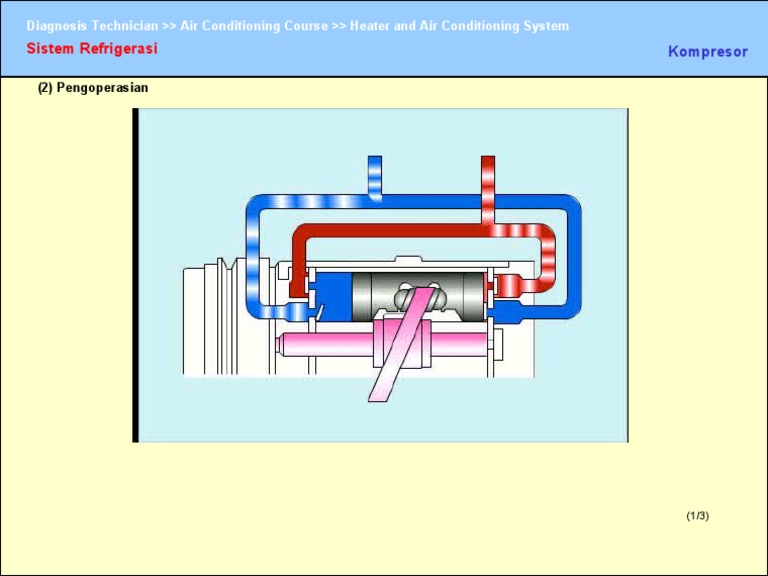 Sistem Refrigerasi: Kompresor | PDF