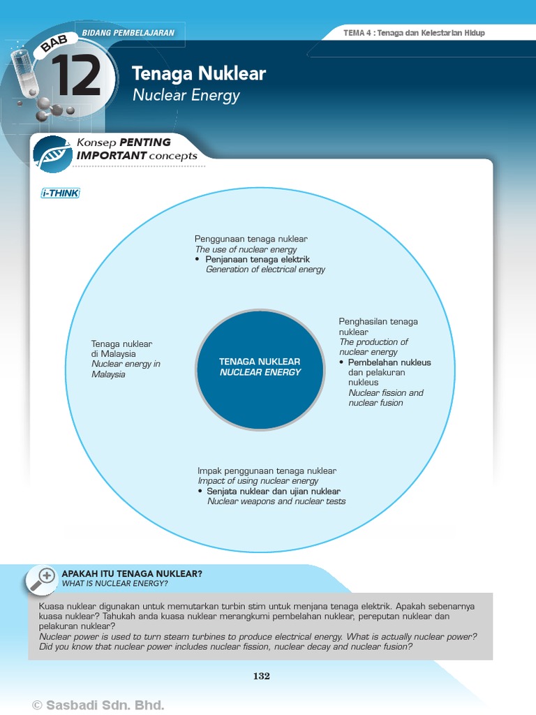 SPS SAINS TG4 (NM) - Part4 | PDF | Nuclear Reactor | Atomic Nucleus