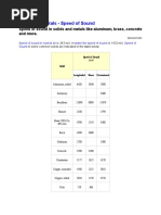 Ultrasonic Testing Level I - Material Data Sheet - Velocity Chart | PDF ...