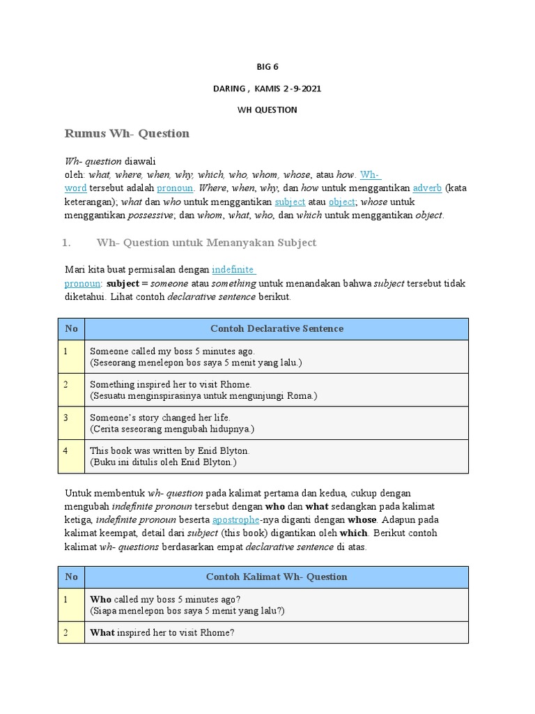 Rumus dan Contoh WH Question | PDF