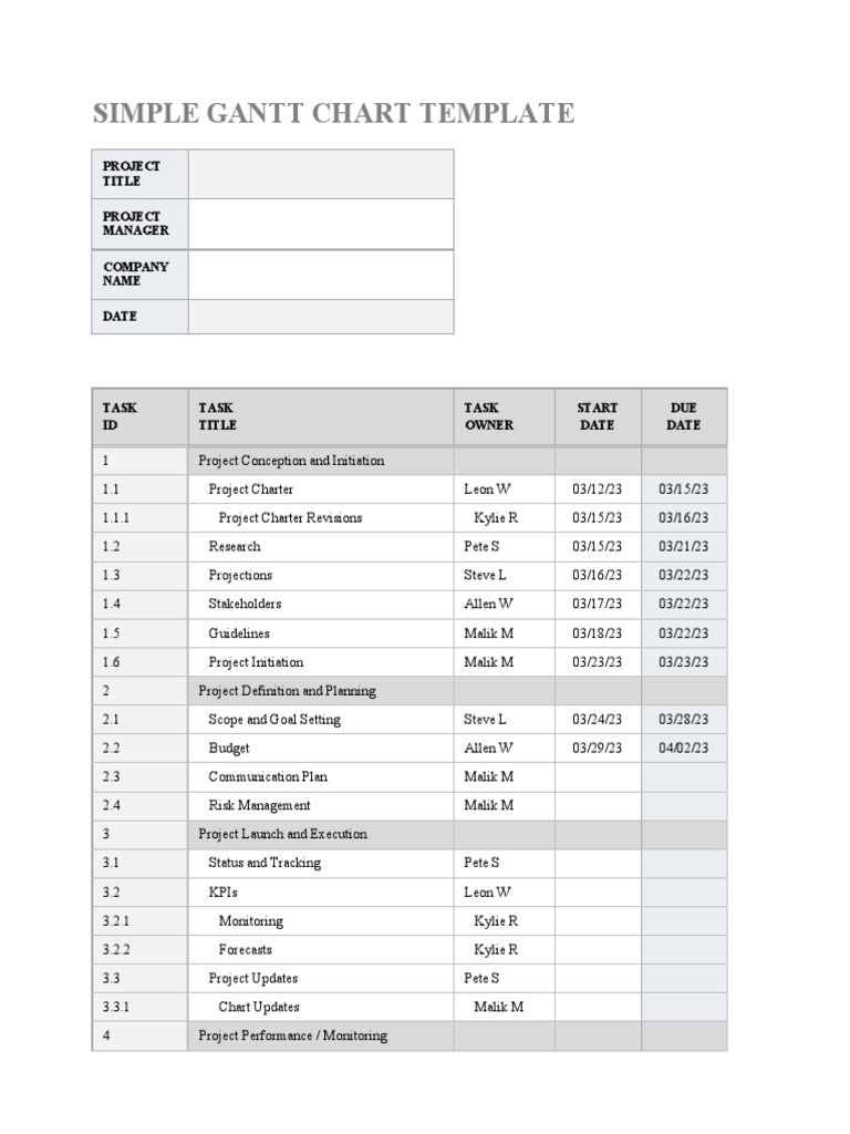 IC Simple Gantt Chart 10578 | PDF | Business | Project Management
