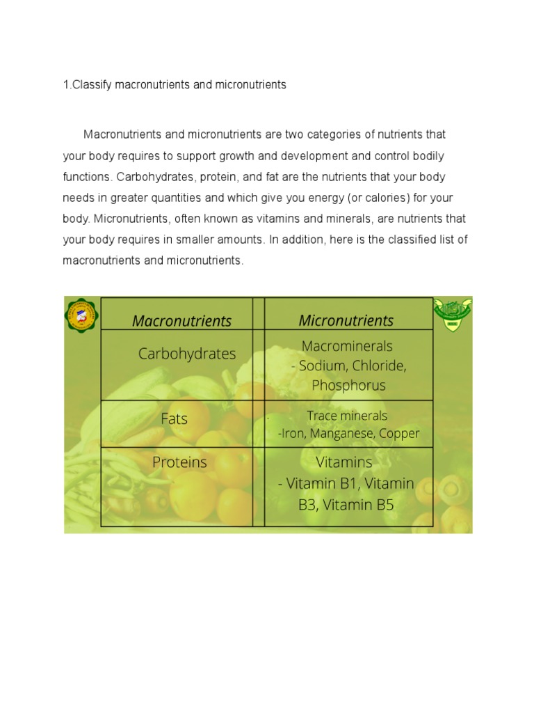 1.classify Macronutrients and Micronutrients | PDF