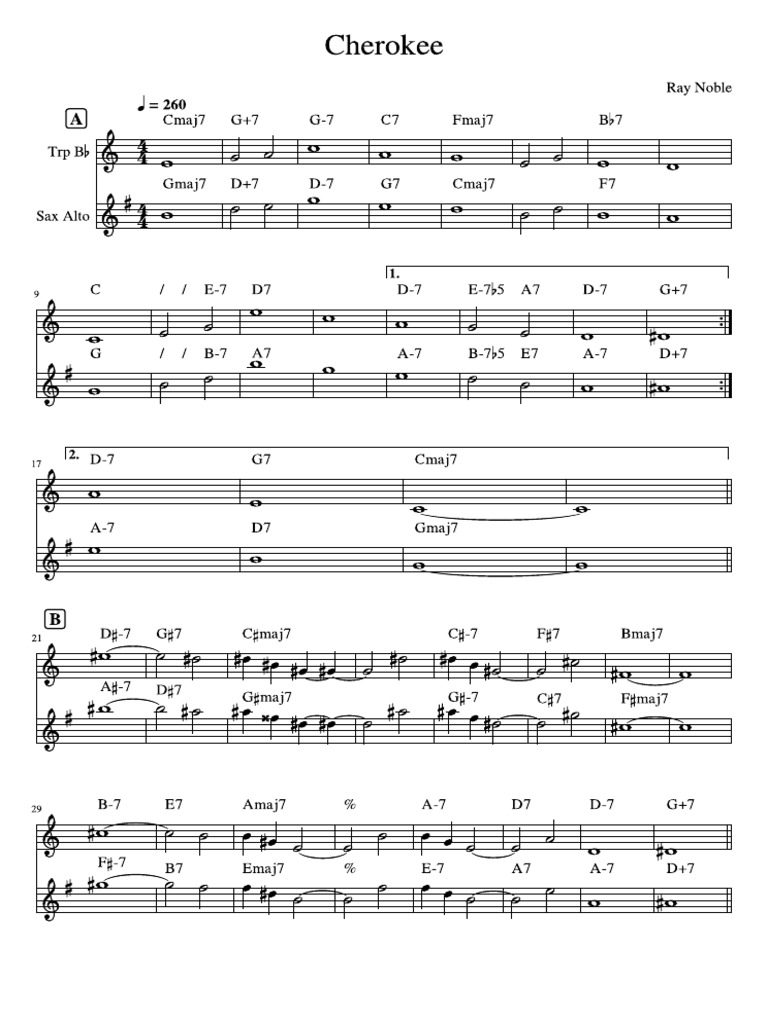 Cherokee For BB Trumpet & Eb Alto Sax | PDF