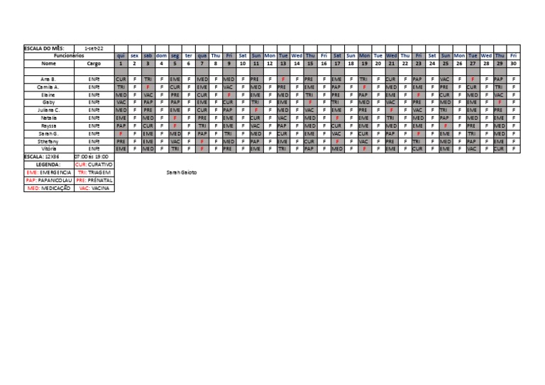 Escala Do Mês | PDF
