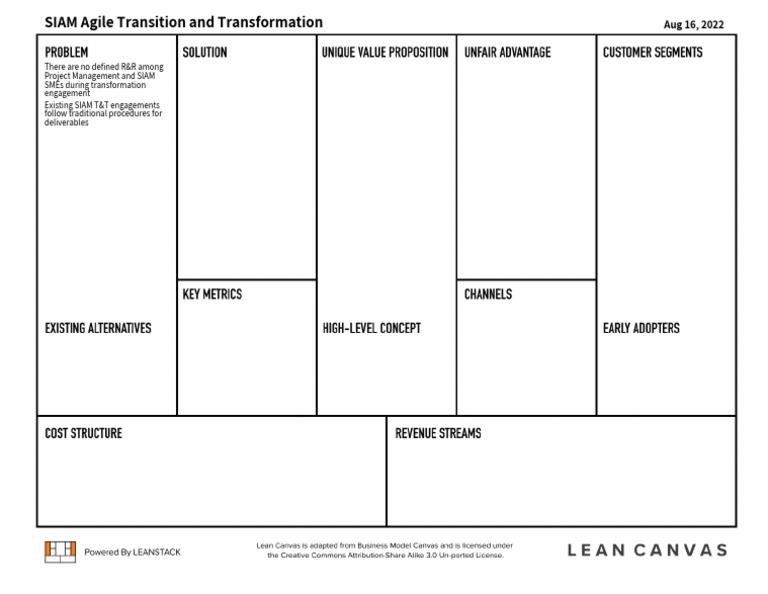 Lean Canvas | PDF