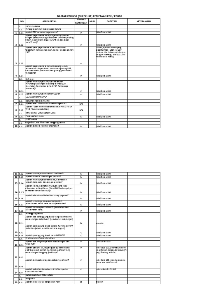 Mapping PBF | PDF