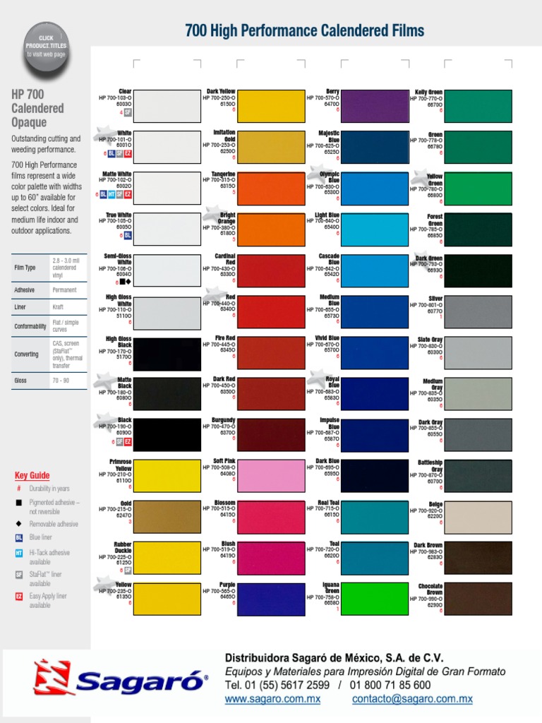 Avery Serie 700 High Performance Calendered Films | PDF | Green | Blue