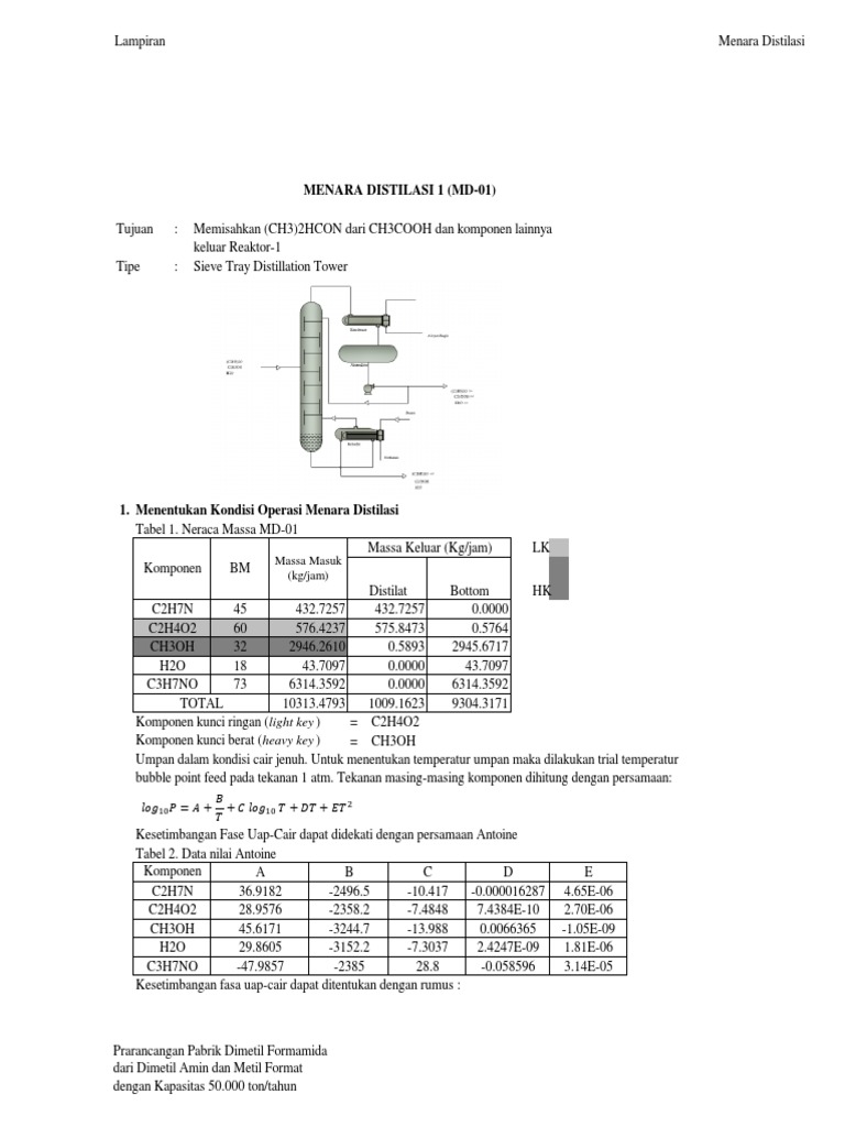 Prarancangan Menara Distilasi | PDF