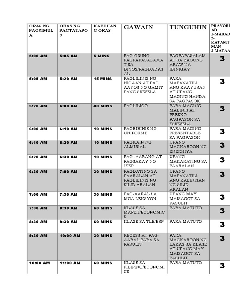 Esp Schedule | PDF