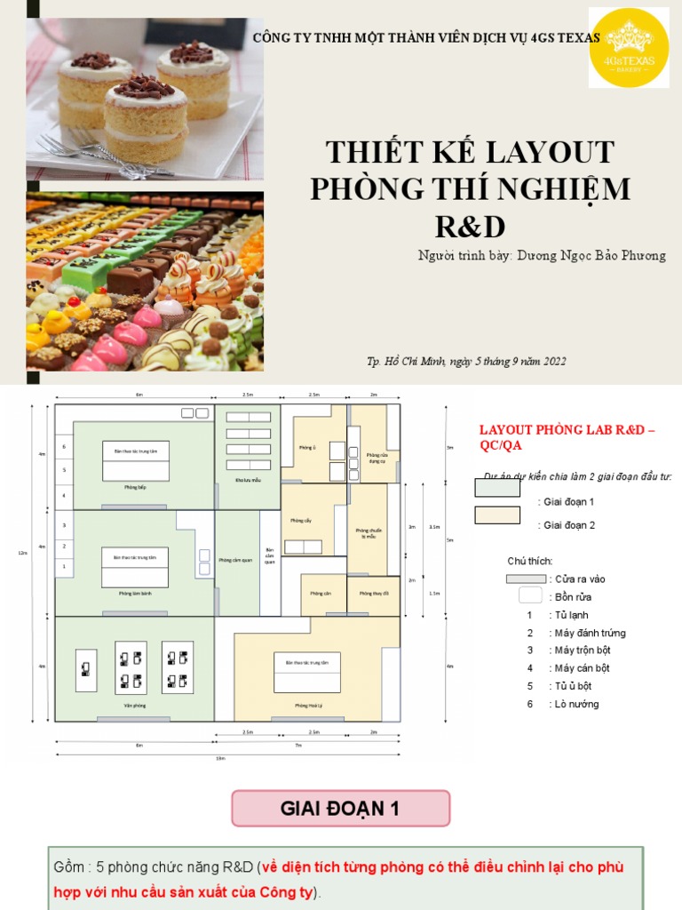 Layout Lab R&D | PDF