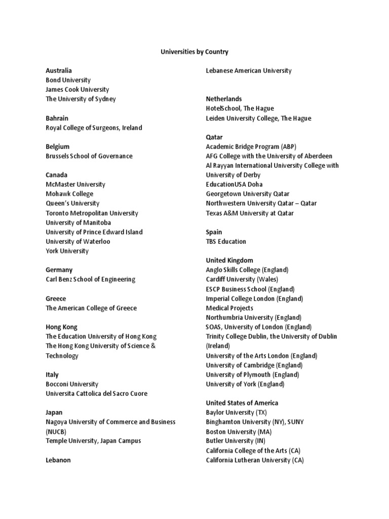 Global Universities by Country List | PDF | Universities And Colleges ...