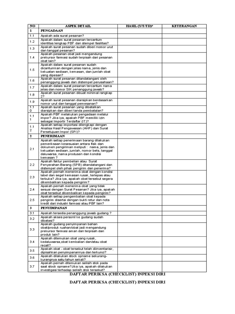 Checklist Inspeksi Diri | PDF