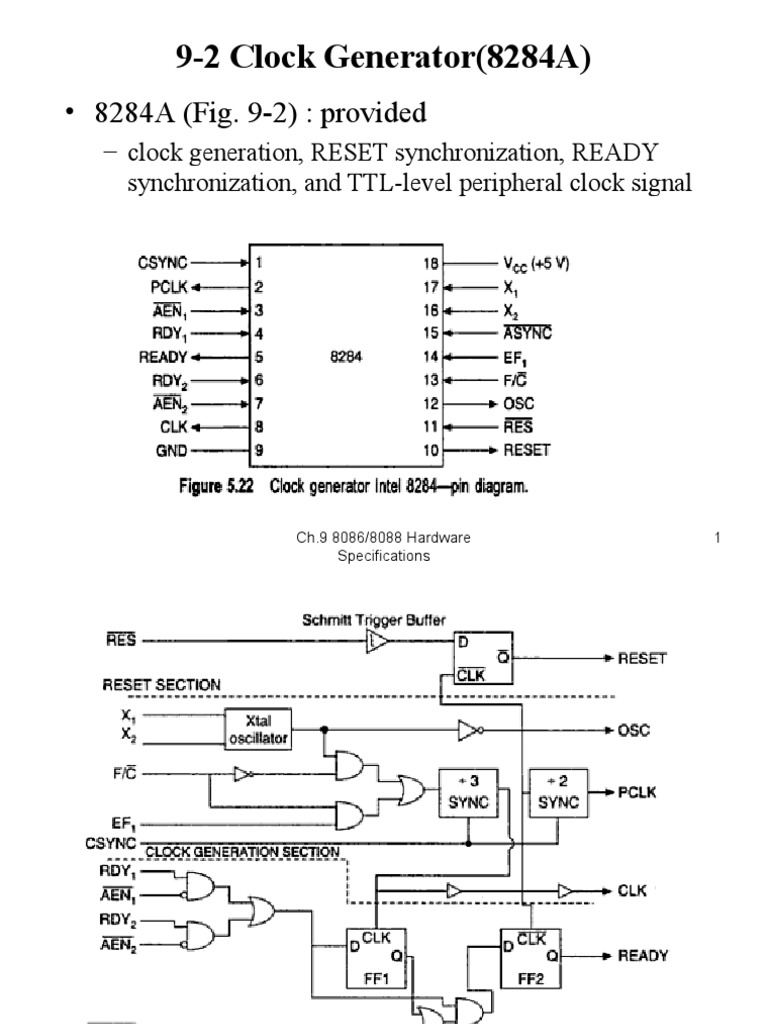 8086 Bus Cycles Max Mode | PDF | Input/Output | Information And Communications Technology