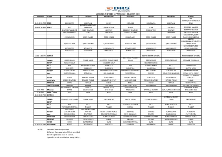 Canteen Menu | PDF | Pickling | Chutney
