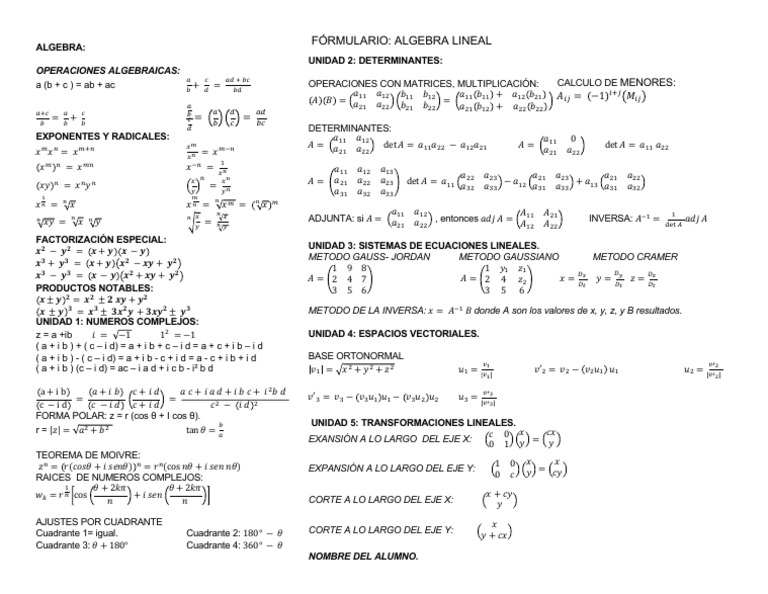Formulario Algebra Lineal | PDF | Determinante | Álgebra abstracta Formulario Algebra Lineal | PDF | Determinante | Álgebra abstracta