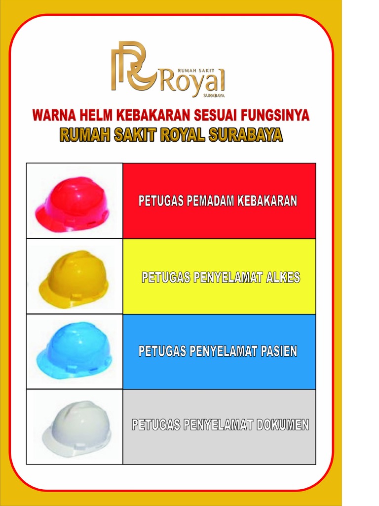 Kode + Apar + Warna Helm Word | PDF