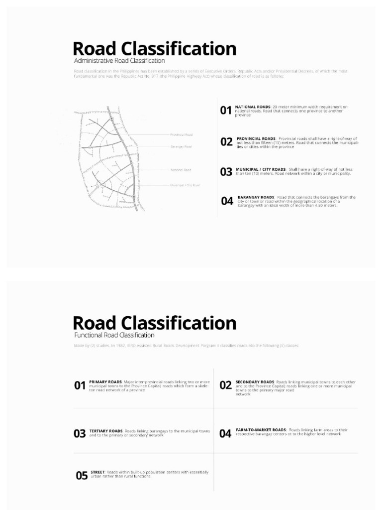 Classification of Roads | PDF