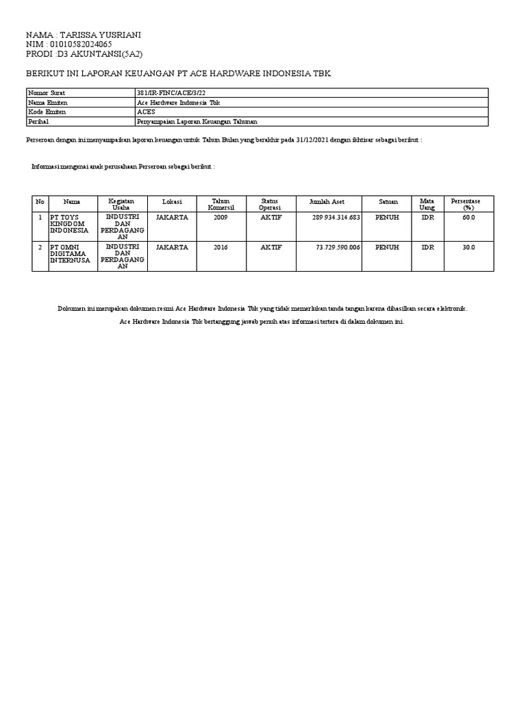 FinancialStatement 2021 Tahunan ACES | PDF | Pengelolaan Keuangan & Uang