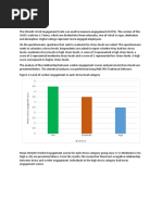 UWES Work Engagement Assessment | PDF | Likert Scale | Questionnaire