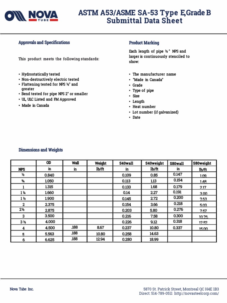ASTM A53 ASME SA 53 Type E Grade B Submittal Data Sheet | PDF | Pipe (Fluid Conveyance) | Chemistry