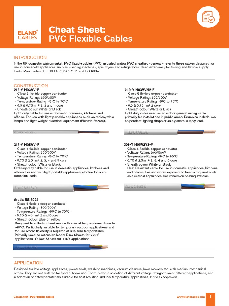 Cheat Sheet PVC Flexible Cables | PDF | Electrical Wiring | Insulator ...