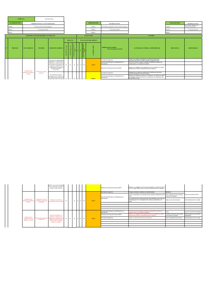 Matriz Caldera | PDF | Agua | Termorregulación