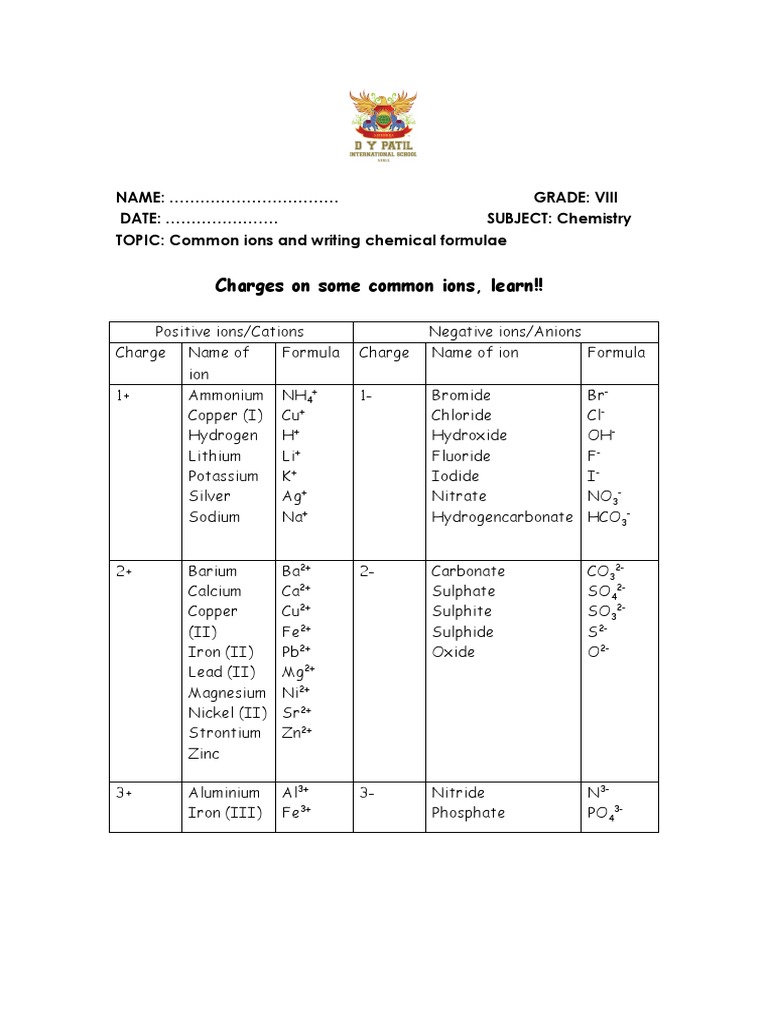 Valency And Formulae Handout Pdf Valence Chemistry Ion