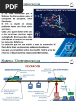 Diseño de Teleféricos | PDF | Transporte | Science