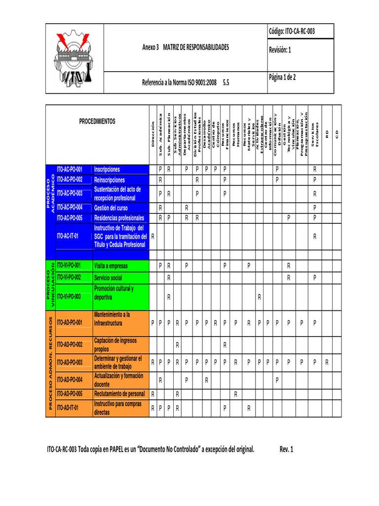 Anexo 3 Matriz de Responsabilidades | PDF