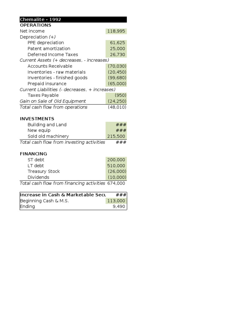 Chemalite Statement of CFs | PDF